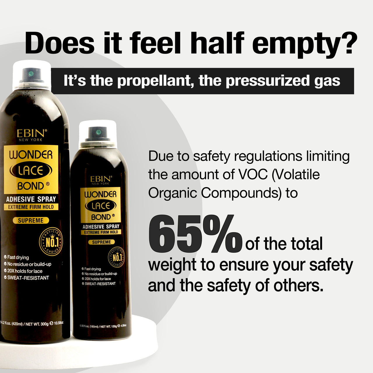 Wonder Lace Bond Wig Adhesive Spray - Extreme Firm Hold | Active Use ...